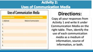 LESSON 1 introduction to media and information Literacy.pptx