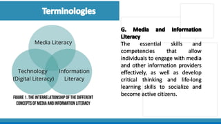 LESSON 1 introduction to media and information Literacy.pptx