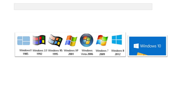 Lesson 1 Introduction to Operating System.pdf Lesson 1 Introduction to Operating System.pdf
