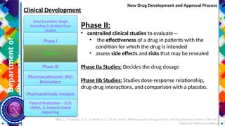 Lesson 1_ Introduction to Pharmaceutical Dosage Forms and Drug Delivery ...