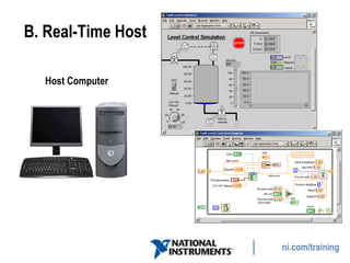 Lesson 1 introduction to real time | PPT