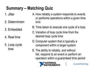 Lesson 1 introduction to real time | PPT