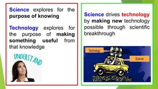 Lesson 1_Introduction to Science, and Technology and Society.pdf