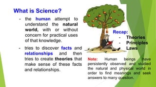lesson1introductiontoscienceandtechnologyandsociety-220529093754 ...