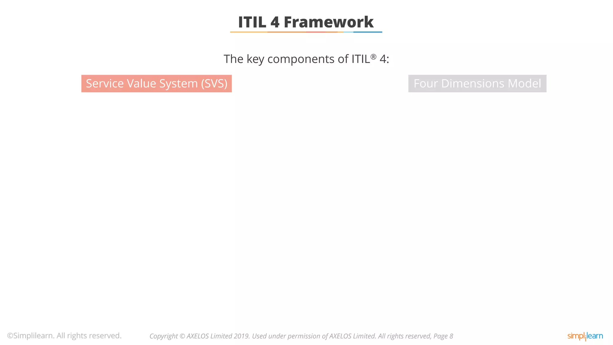 Introduction to Service Management and ITIL.pdf