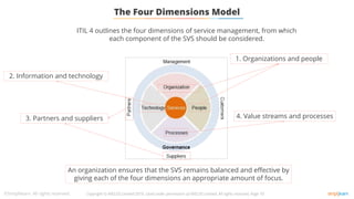 Introduction to Service Management and ITIL.pdf | Cloud Computing ...