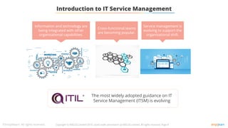 Introduction to Service Management and ITIL.pdf | Cloud Computing ...