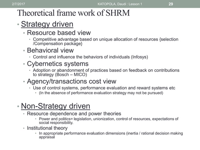 Lesson 1 introduction to shrm | PPTX