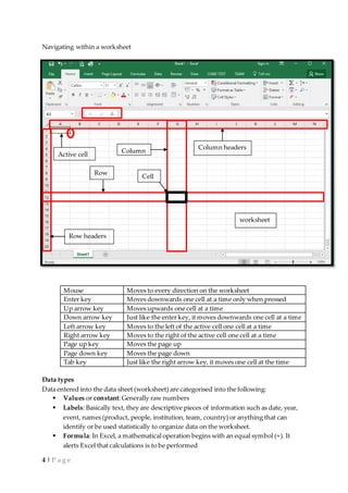 Lesson 1 introduction to spreadsheet | DOCX