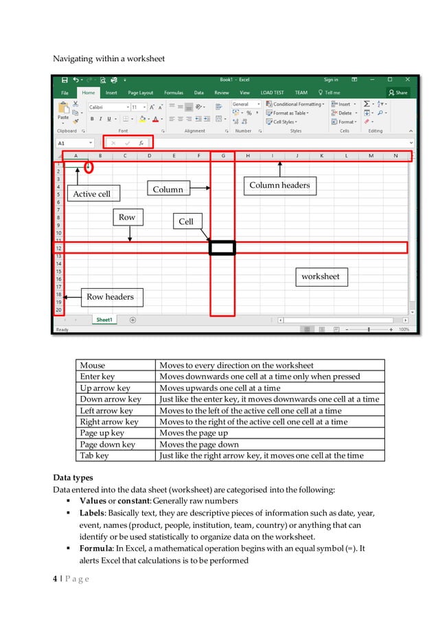 Lesson 1 introduction to spreadsheet | DOCX