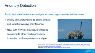 Lesson 1 introduction_to_time_series | PPTX