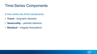 Lesson 1 introduction_to_time_series | PPTX