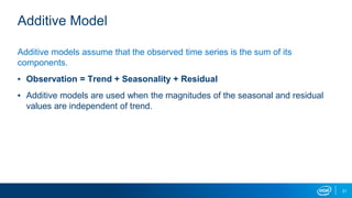 Lesson 1 introduction_to_time_series | PPTX