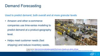 Lesson 1 introduction_to_time_series | PPTX
