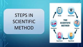LESSON 1 INTRO STS.pptx