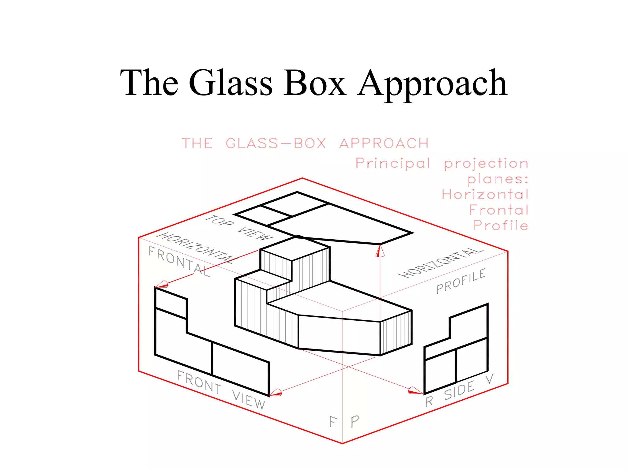 Lesson 1 intro to drawing | PDF