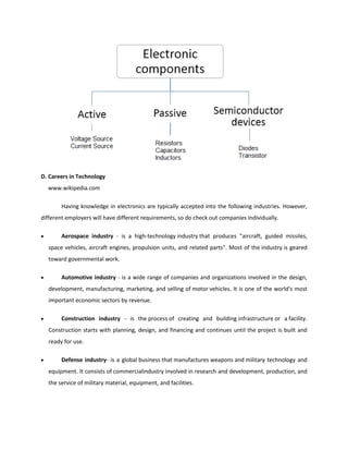 Lesson 1 intro to electronics | PDF