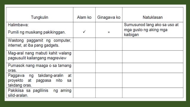 Grade 7 Isip at Kilos-loob | PPTX