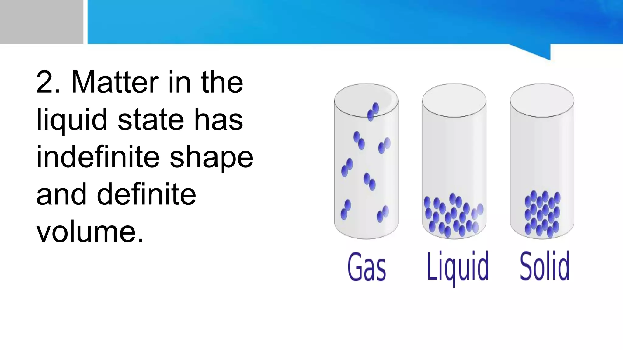Lesson 1 Kinetic Molecular Model of Liquid and Solids.pptx