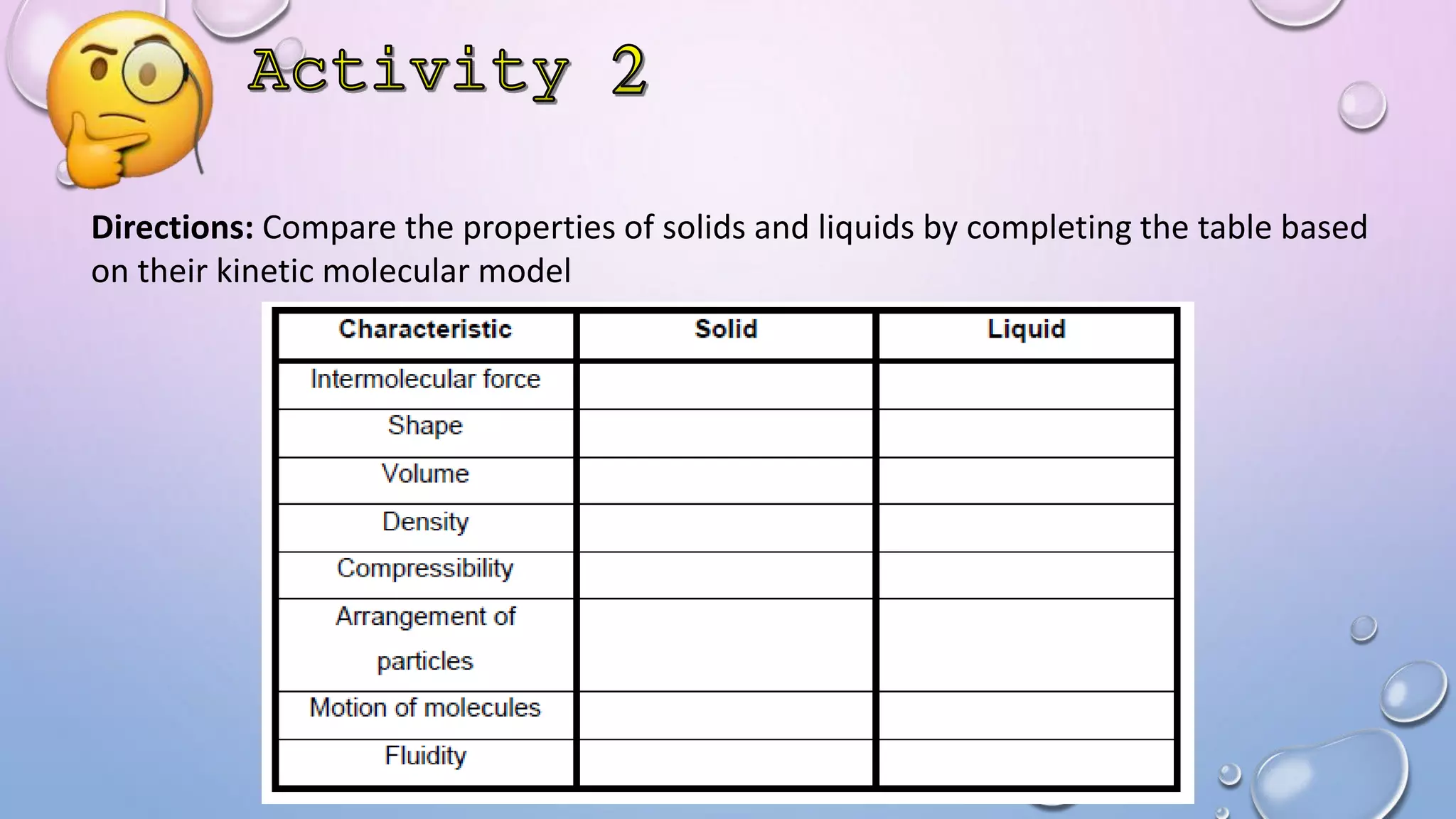 Lesson 1_Kinetic Molecular Theory of Solids and Liquids.pptx
