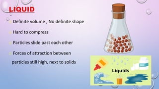 Lesson 1_Kinetic Molecular Theory of Solids and Liquids.pptx