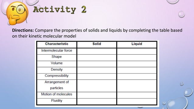 Lesson 1_Kinetic Molecular Theory of Solids and Liquids.pptx ...