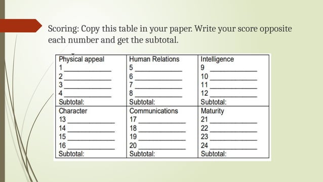 Lesson 1 Knowing Oneself Can MAke a Person accept His/Her Strenghts and ...