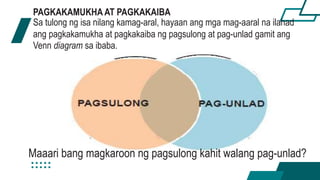 Lesson 1 konsepto ng pambansang kaunlaran.pptx