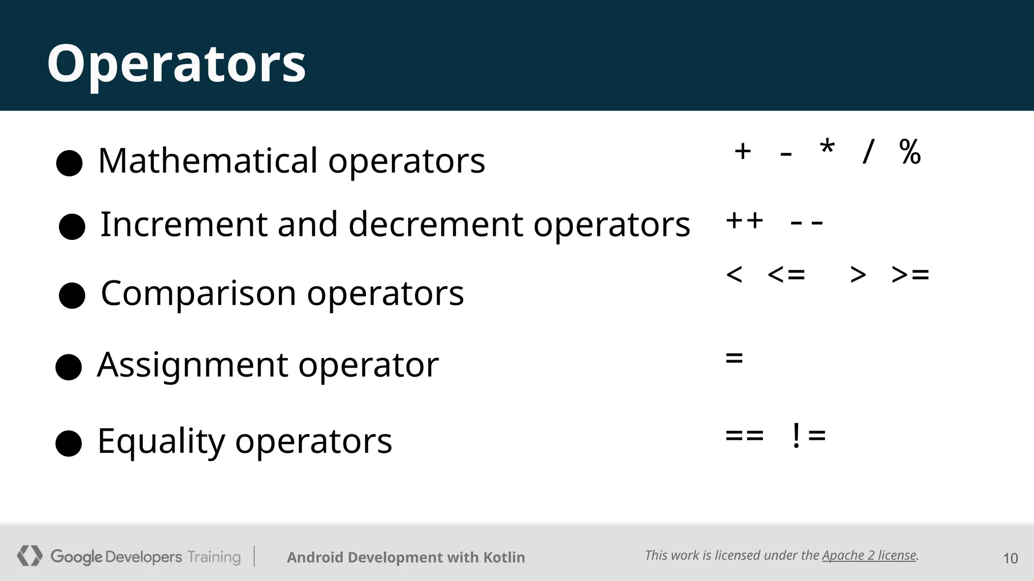 Lesson 1 Kotlin programming language basics.pptx
