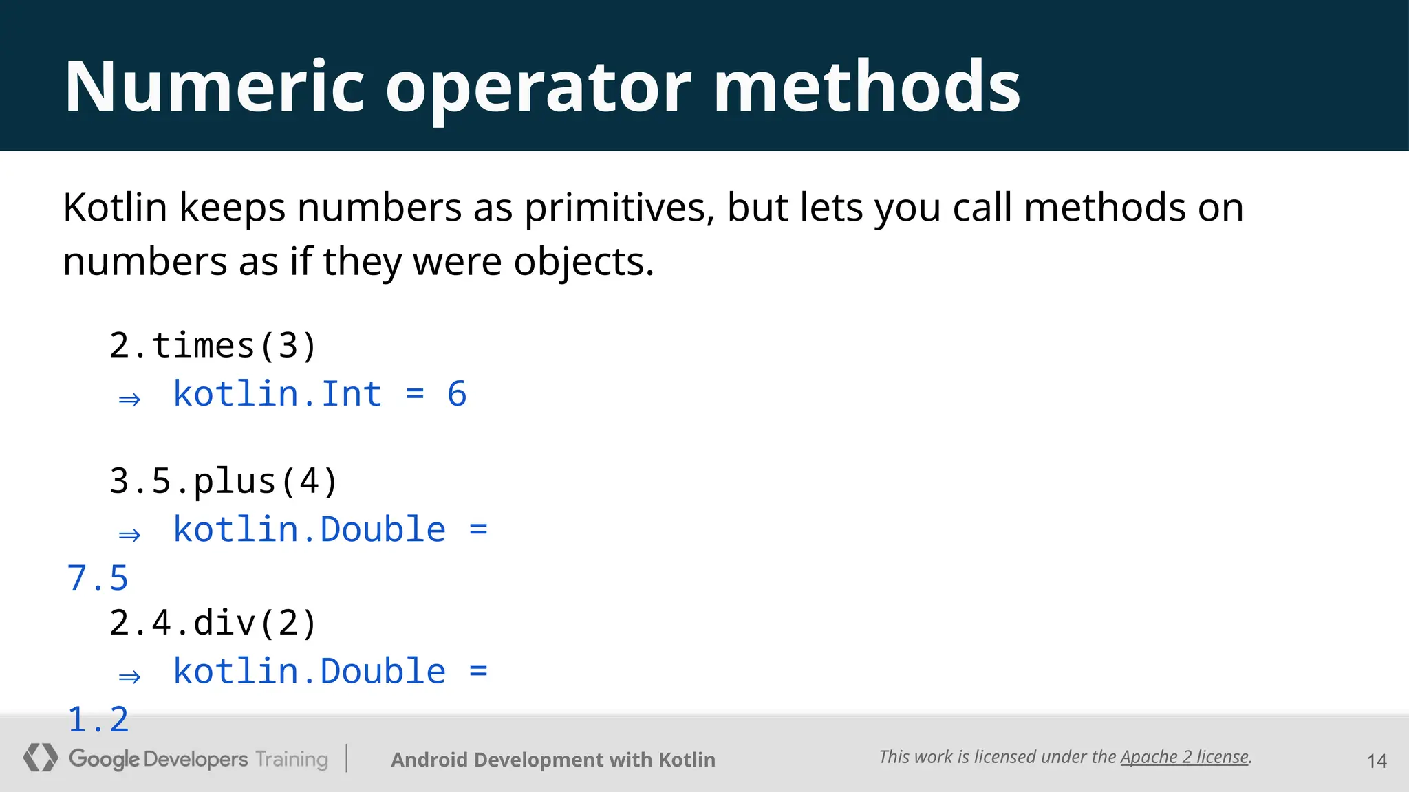 Lesson 1 Kotlin basics prgramming language.pptx