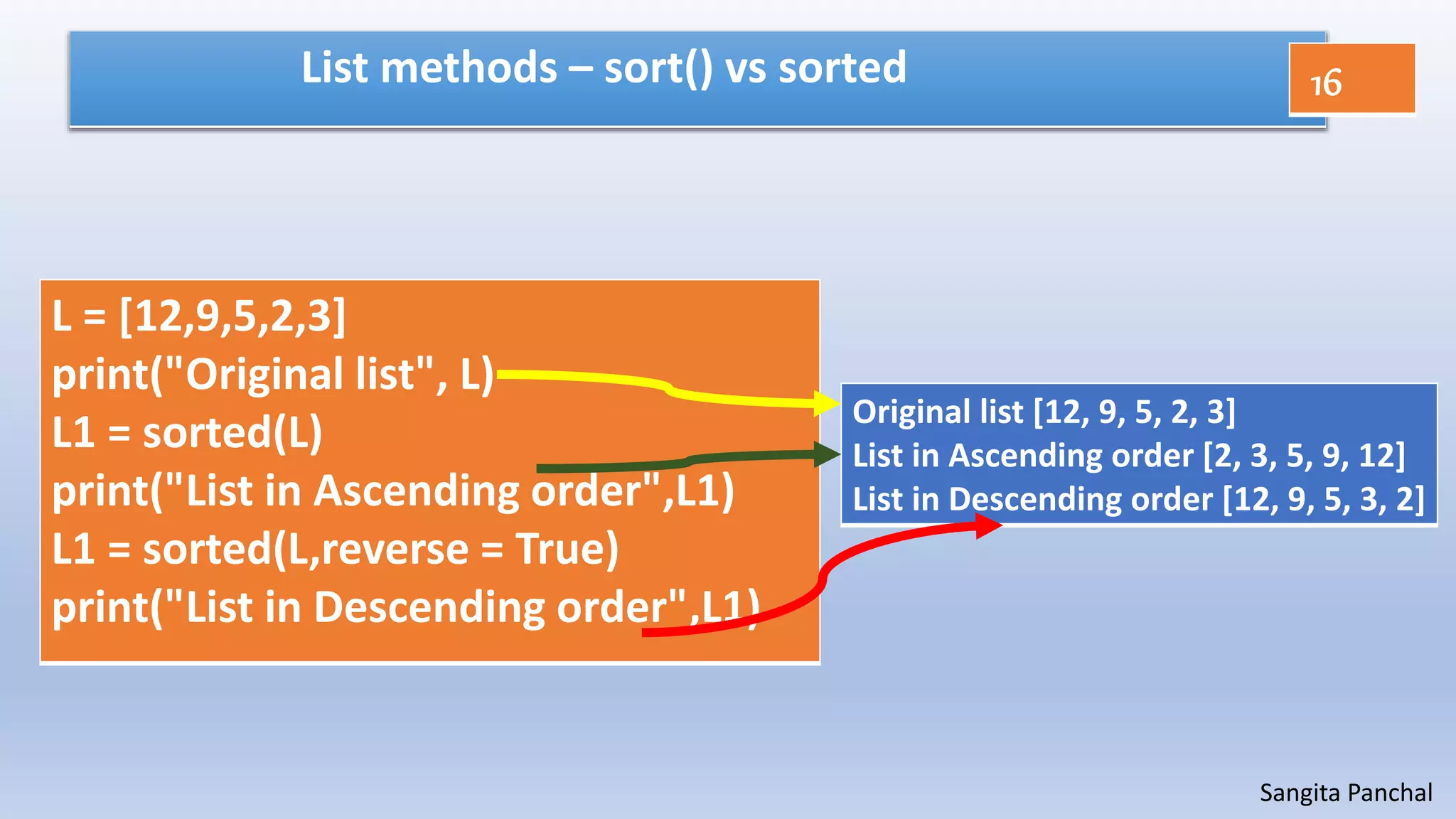 List and Dictionary in python | PPTX