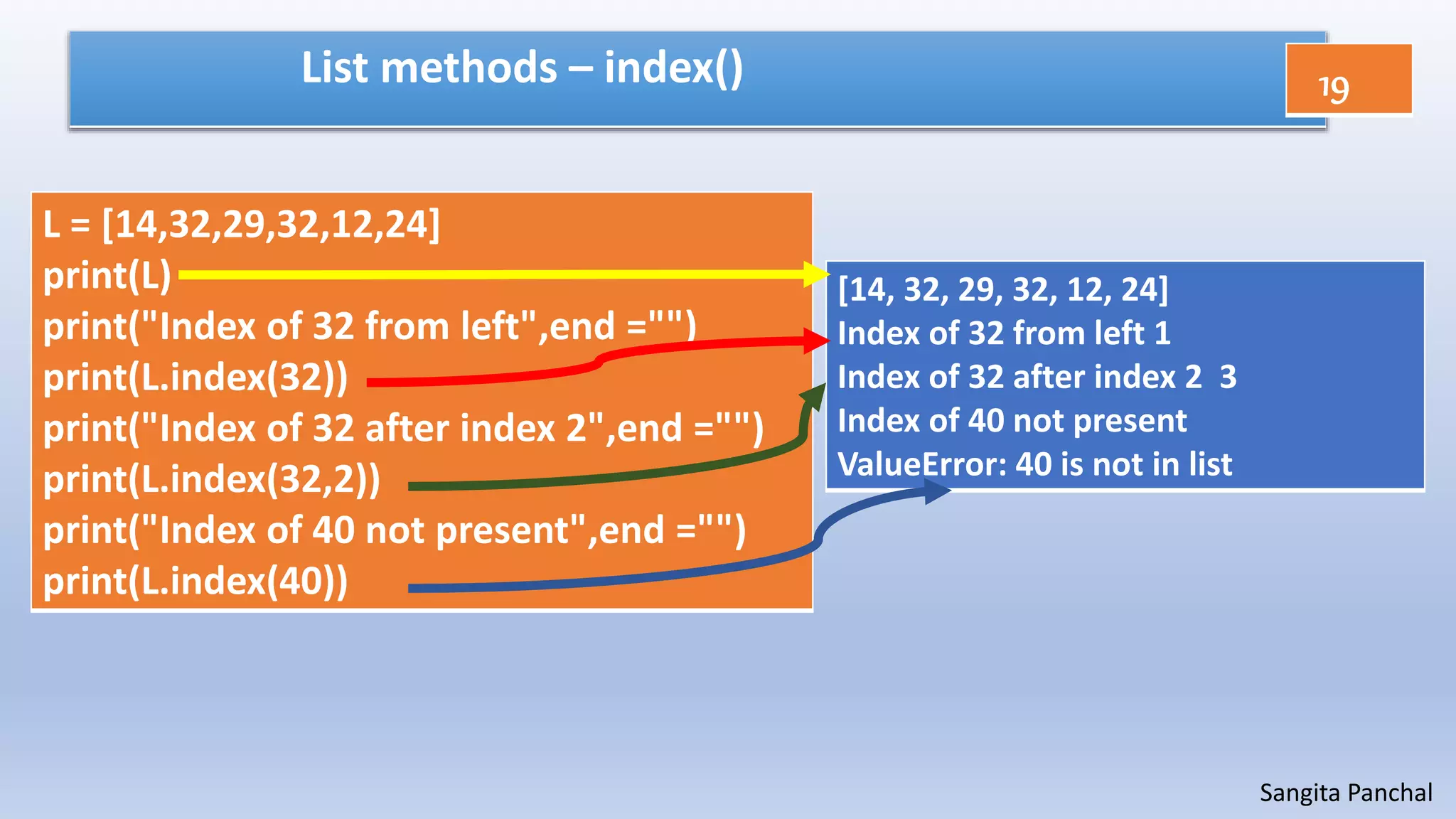 List and Dictionary in python | PPTX