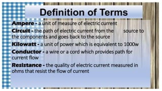 LESSON 1 LO1 EIM IDENTIFY ELECTRICAL SUPPLIES MATERIALS AND TOOLS.pptx