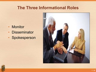 Lesson 1 Managing and the Managers Job | PPT