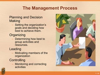Lesson 1 Managing and the Managers Job | PPT