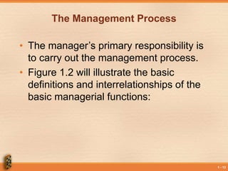 Lesson 1 Managing and the Managers Job | PPT
