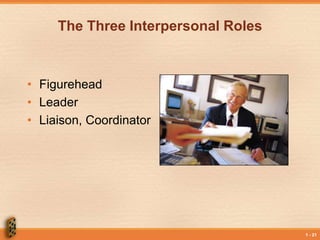 Lesson 1 Managing and the Managers Job | PPT