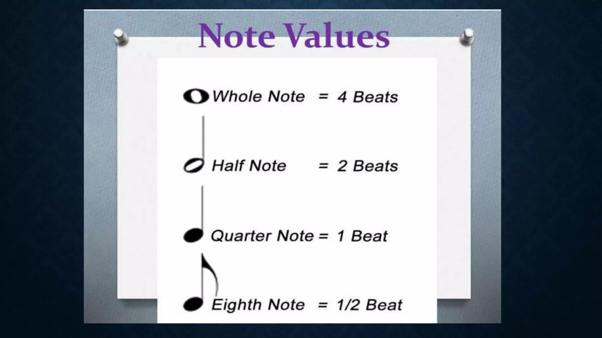 Lesson 1_MAPEH 5-W1Q1_Notes and Rest.pptx