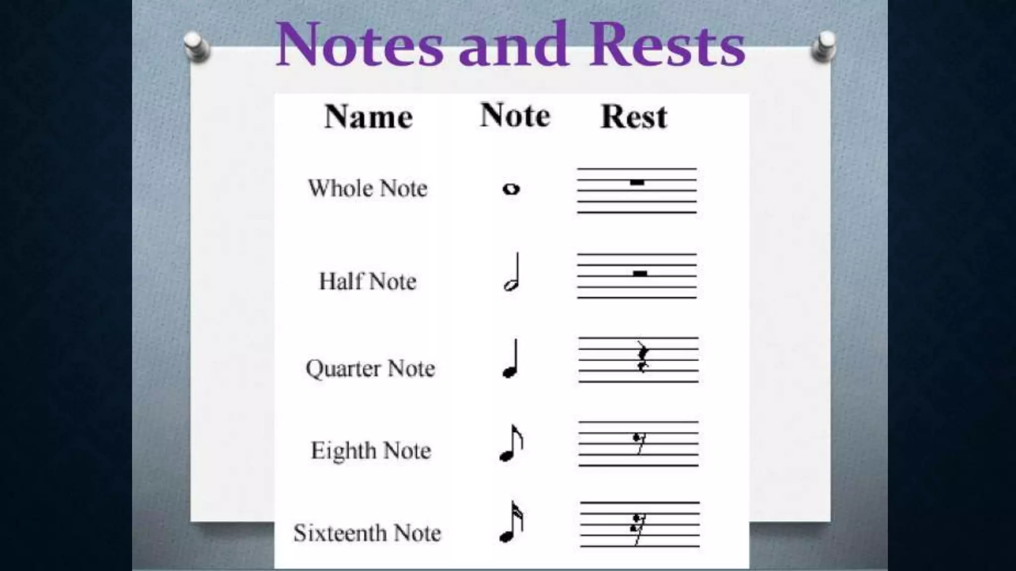 Lesson 1_MAPEH 5-W1Q1_Notes and Rest.pptx