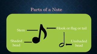 Lesson 1_MAPEH 5-W1Q1_Notes and Rest.pptx