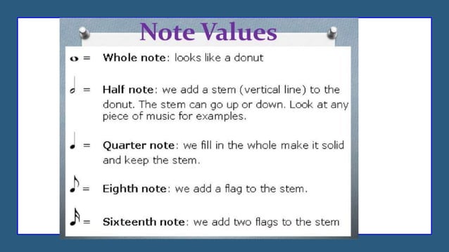 Lesson 1_MAPEH 5-W1Q1_Notes and Rest.pptx | Classical Music | Music