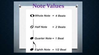 Lesson 1_MAPEH 5-W1Q1_Notes and Rest.pptx