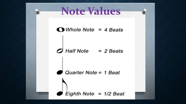 Lesson 1_MAPEH 5-W1Q1_Notes and Rest.pptx | Classical Music | Music