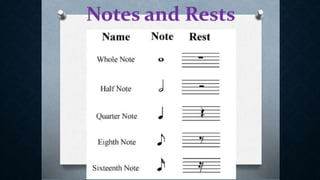 Lesson 1_MAPEH 5-W1Q1_Notes and Rest.pptx