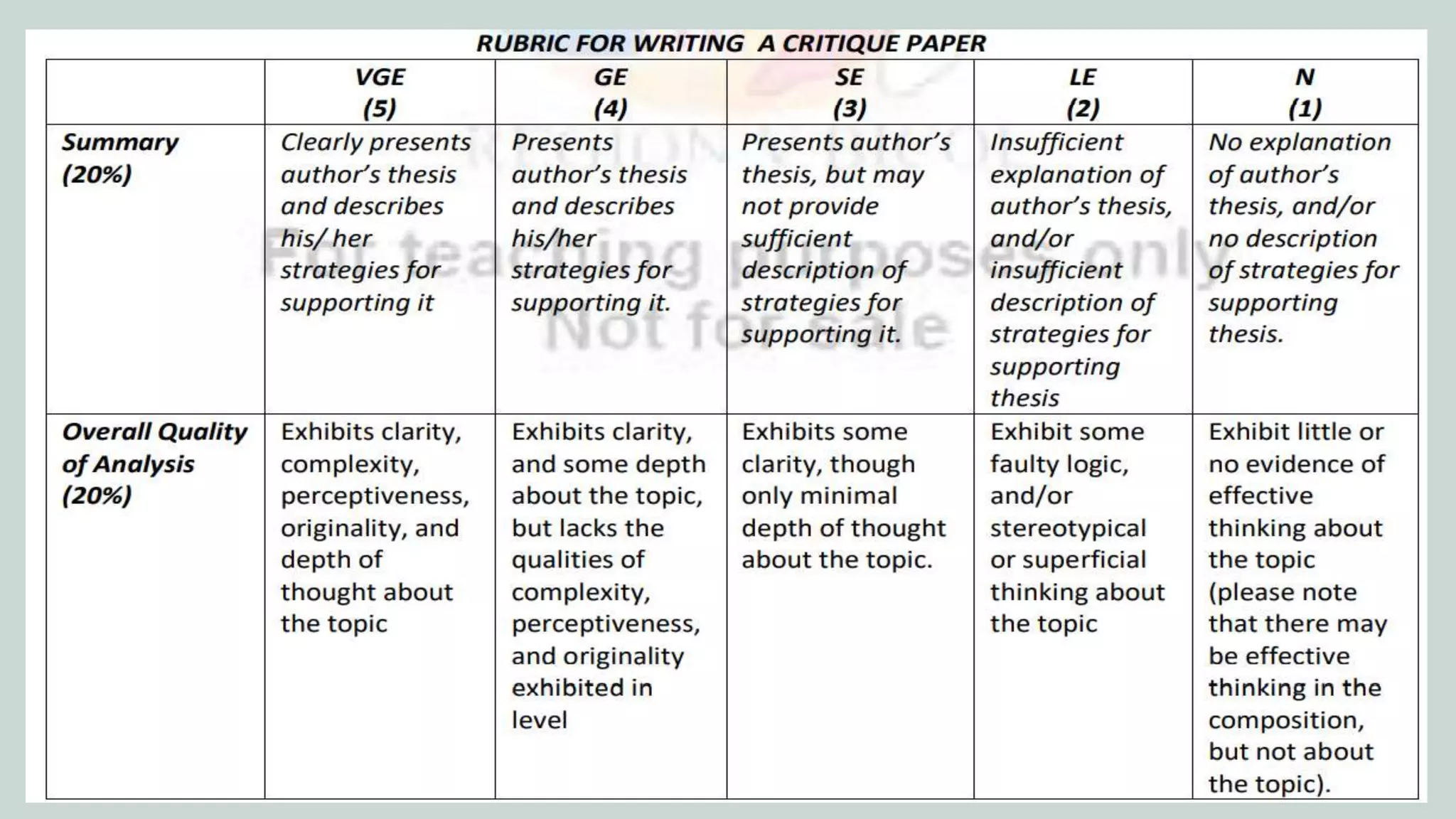 Lesson 1 MARXIST LITERARY CRITICISM.pptx