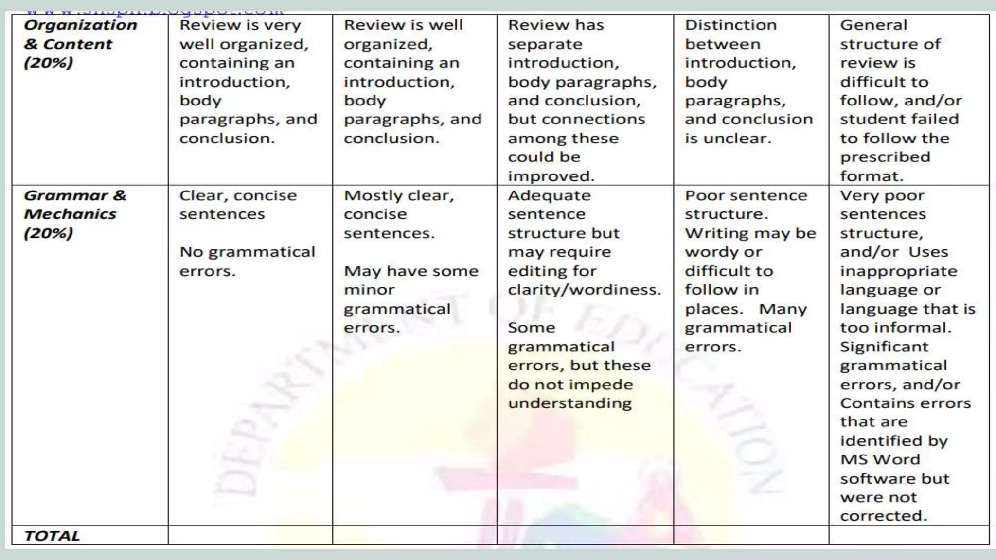 Lesson 1 MARXIST LITERARY CRITICISM.pptx