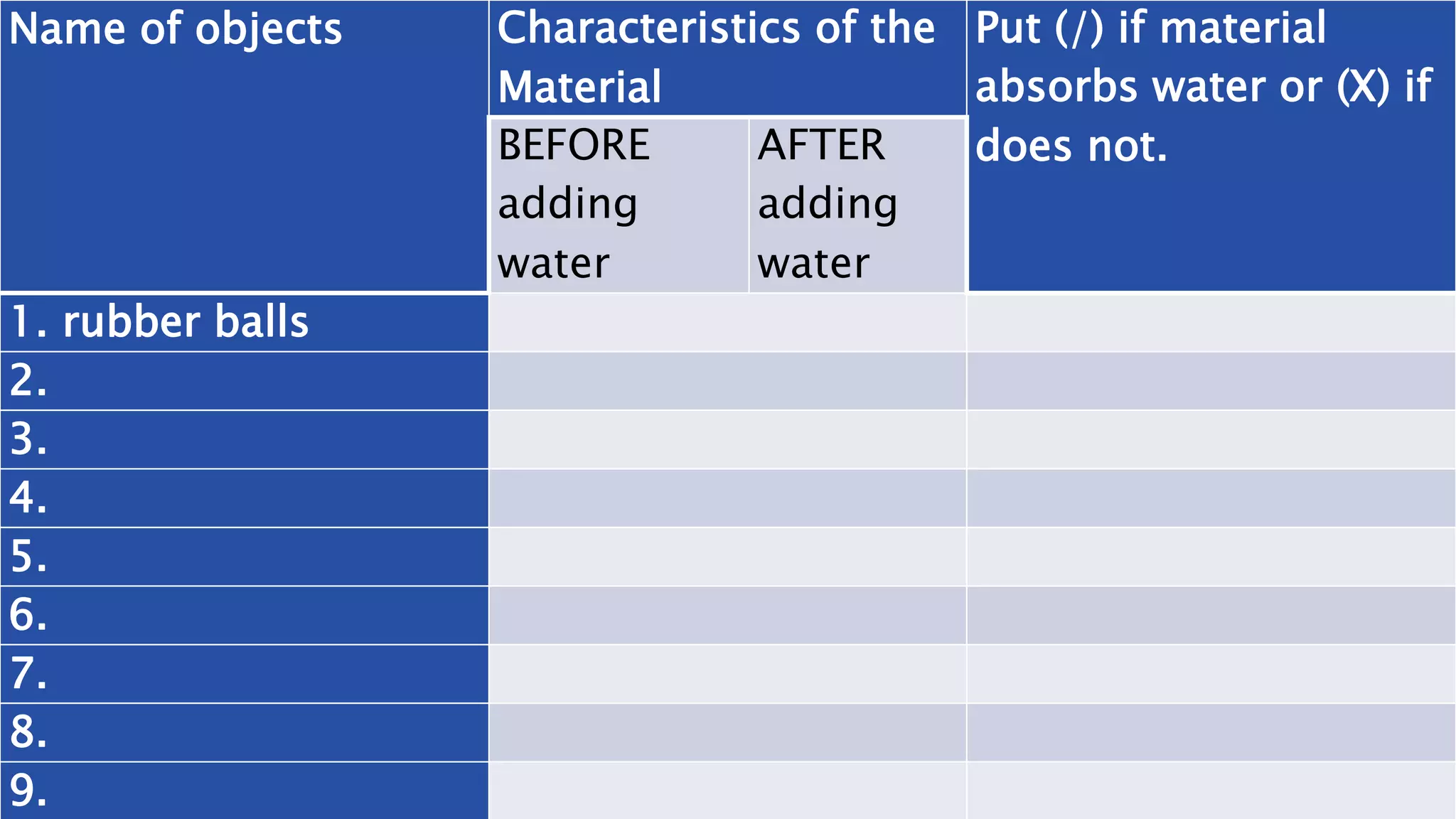 LESSON 1; Materials that Absorb Water.pptx