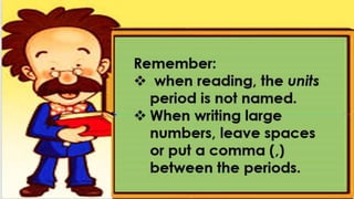 Reading and Writing of Numbers | PPTX