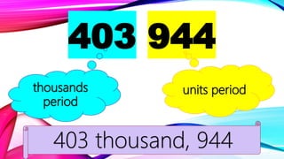 Reading and Writing of Numbers | PPTX