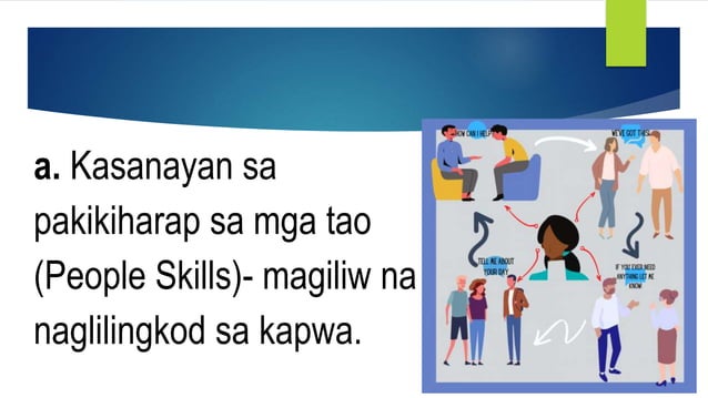 lesson 1 Mga Mahalagang Hakbang Upang Mapaunlad Ang Talento.pptx
